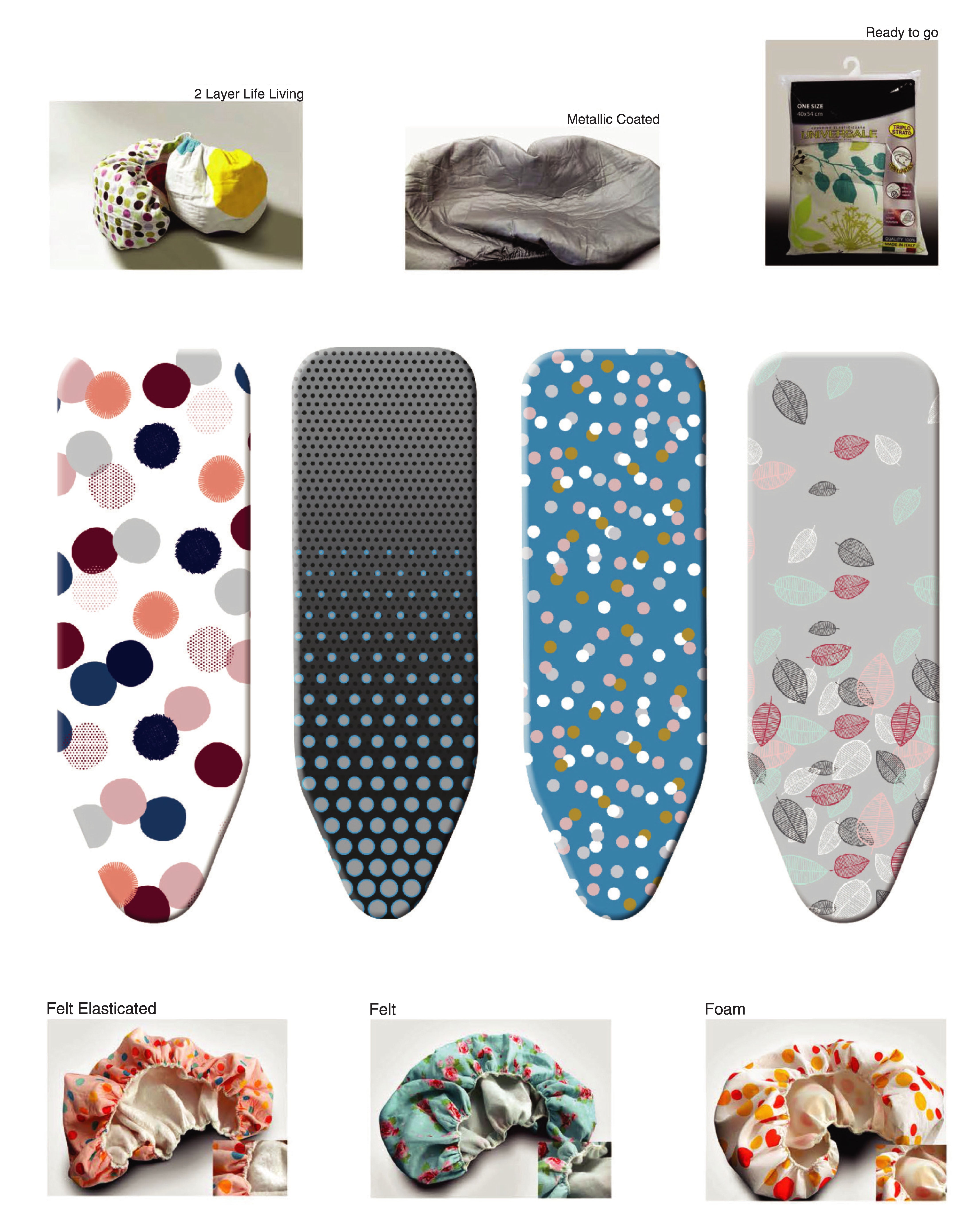 Iron Board Covers – Nimra Textile (Pvt) Ltd.